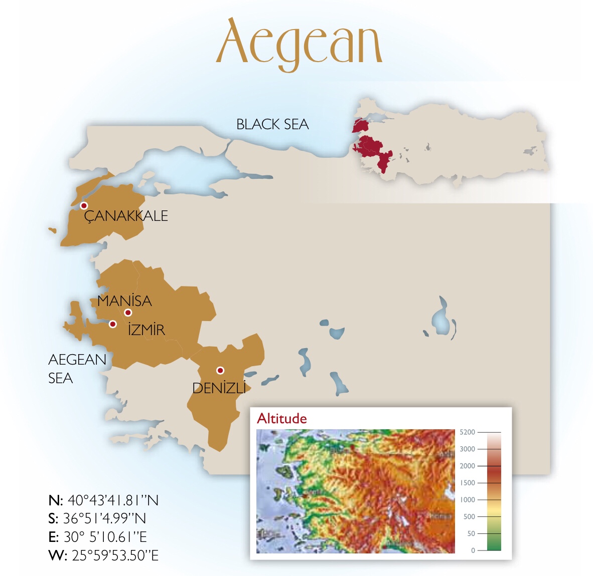 Aegean
